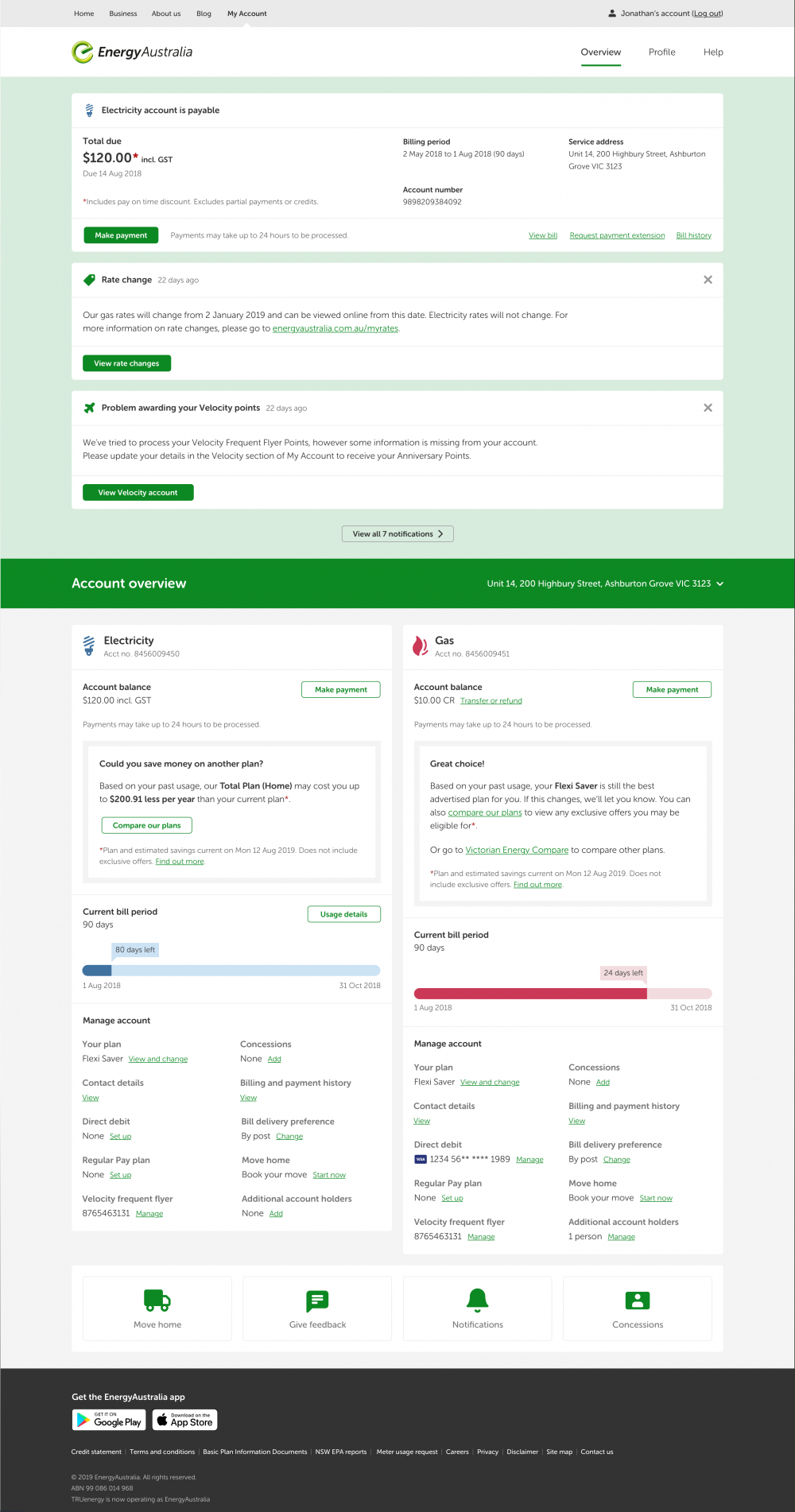My Account Dashboard – Visualsauce
